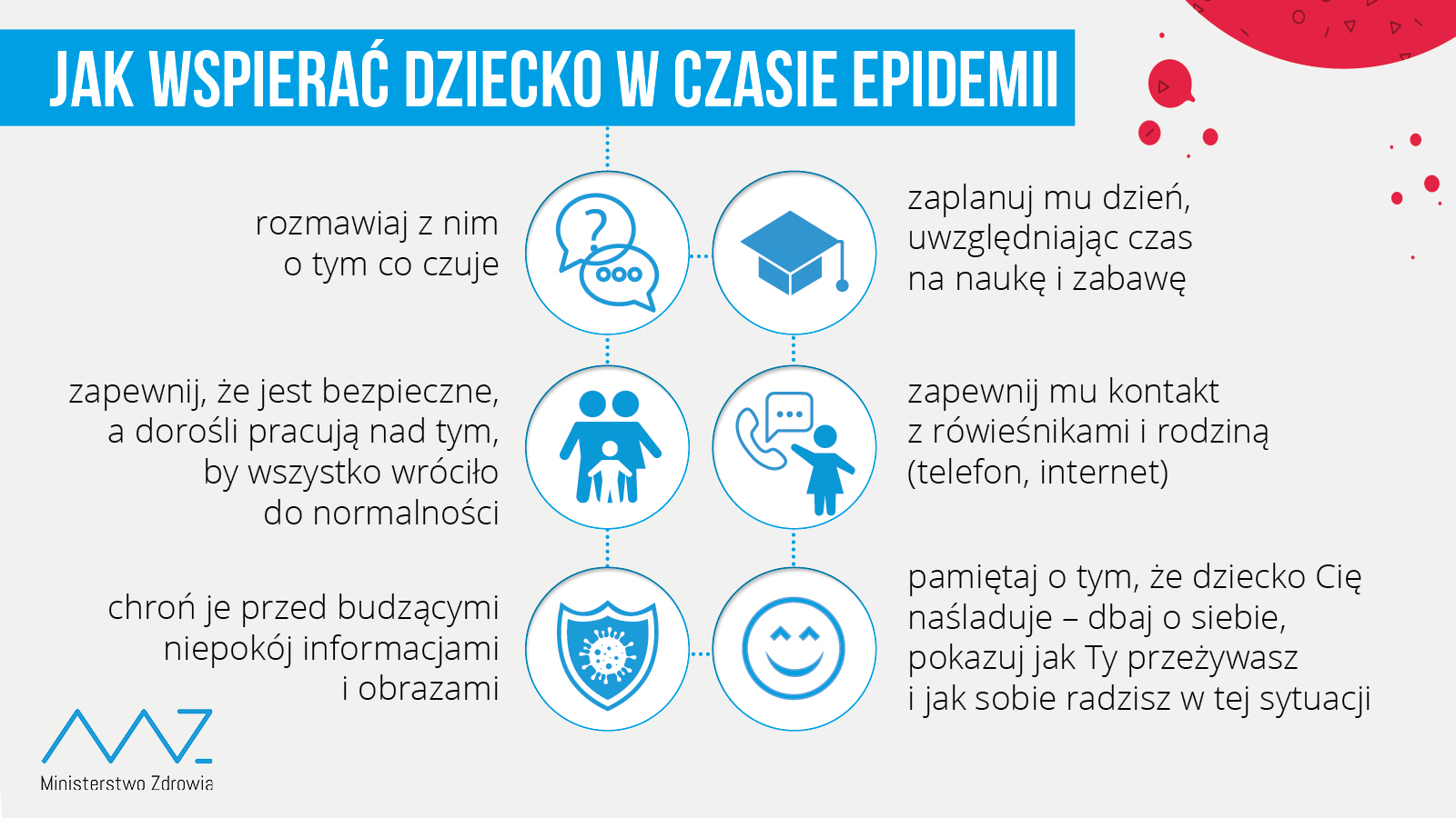 Jak wspierać dziecko w czasie epidemii – Zespół Szkolno-Przedszkolny nr ...